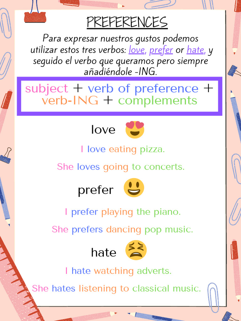 Preferences | PDF