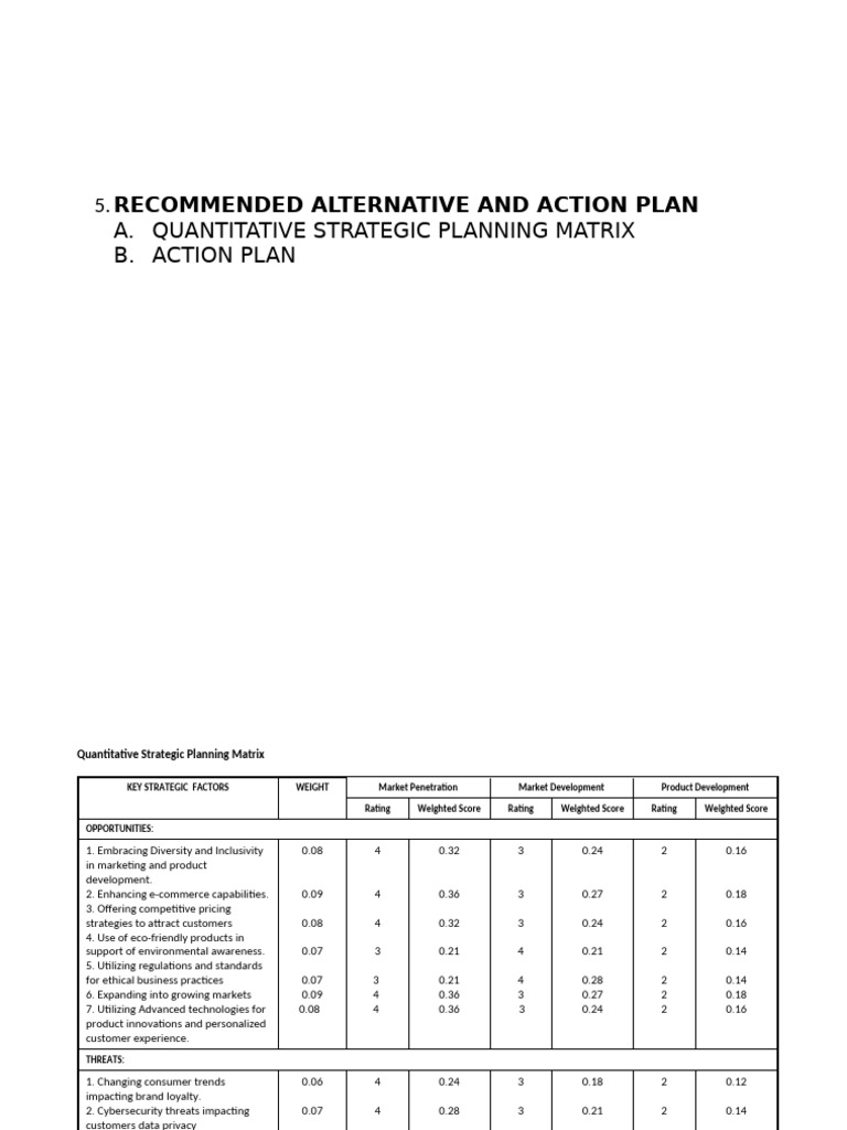 Word_MBA_Matrices_Part05_ | PDF | Product (Business) | Analytics