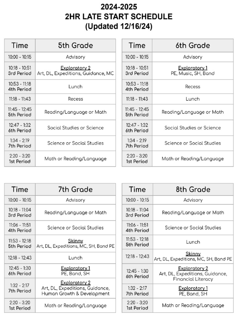 2 Hour Late-Start Schedule (Updated 20241216) | PDF