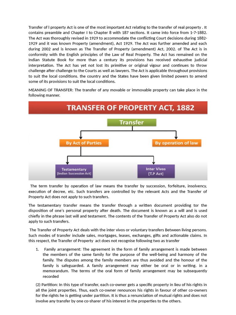 Overview of the Transfer of Property Act | PDF | Mortgage Law | Lease