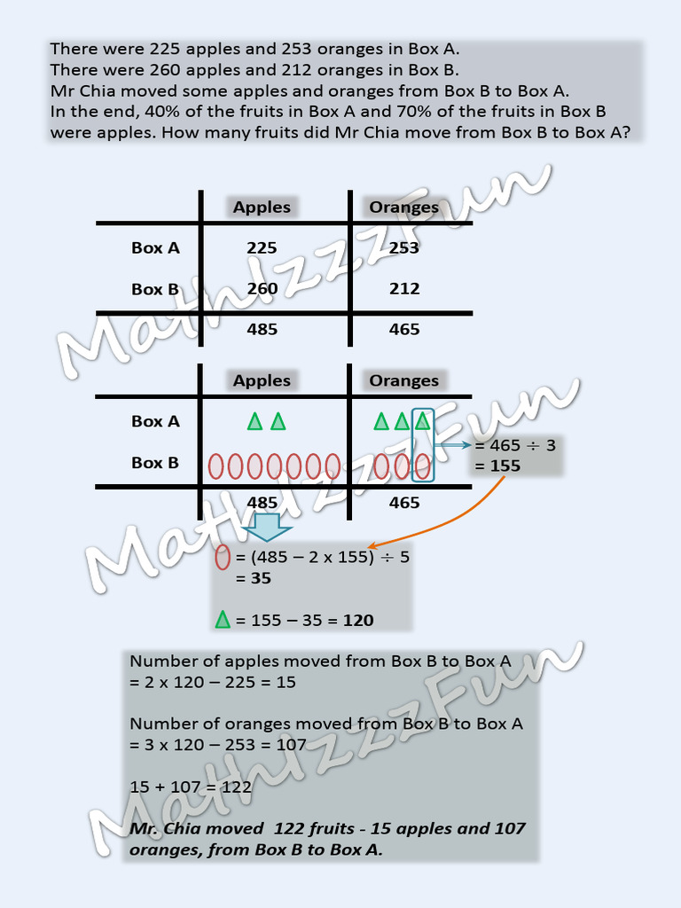 P5-P6 math question - worked solutions using symbols (visual algebra) | PDF