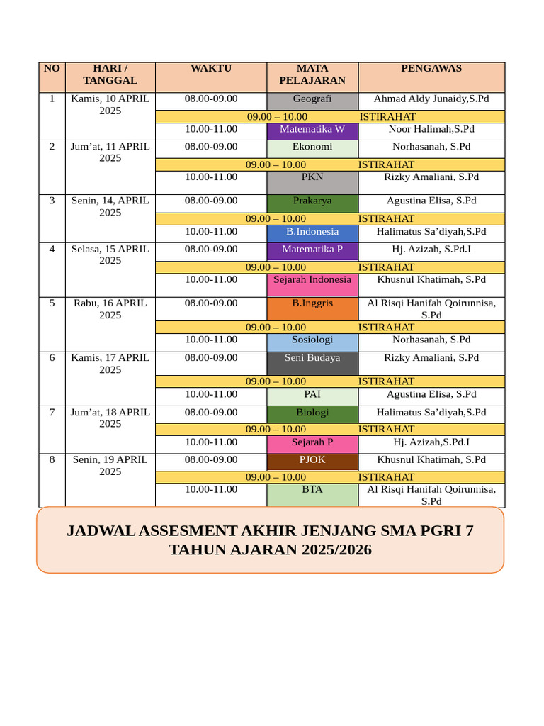 Jadwal Ujian Kelas 12 2025 | PDF