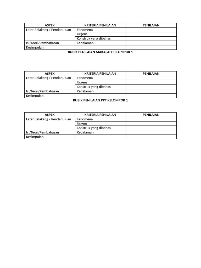 Review Penilaian Kel1 | PDF