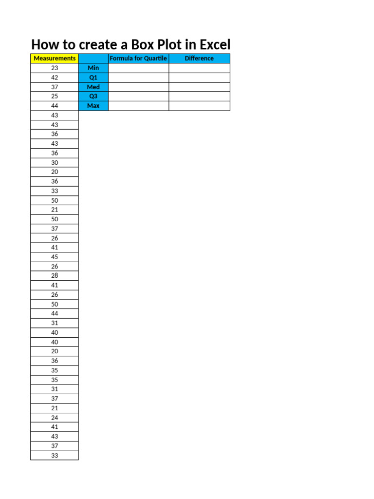 BA - Blox Plot_Pivot Table_What if Analysis on Excel | PDF | Apple Inc ...