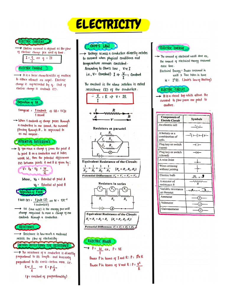 Physics Handwritten Notes | PDF