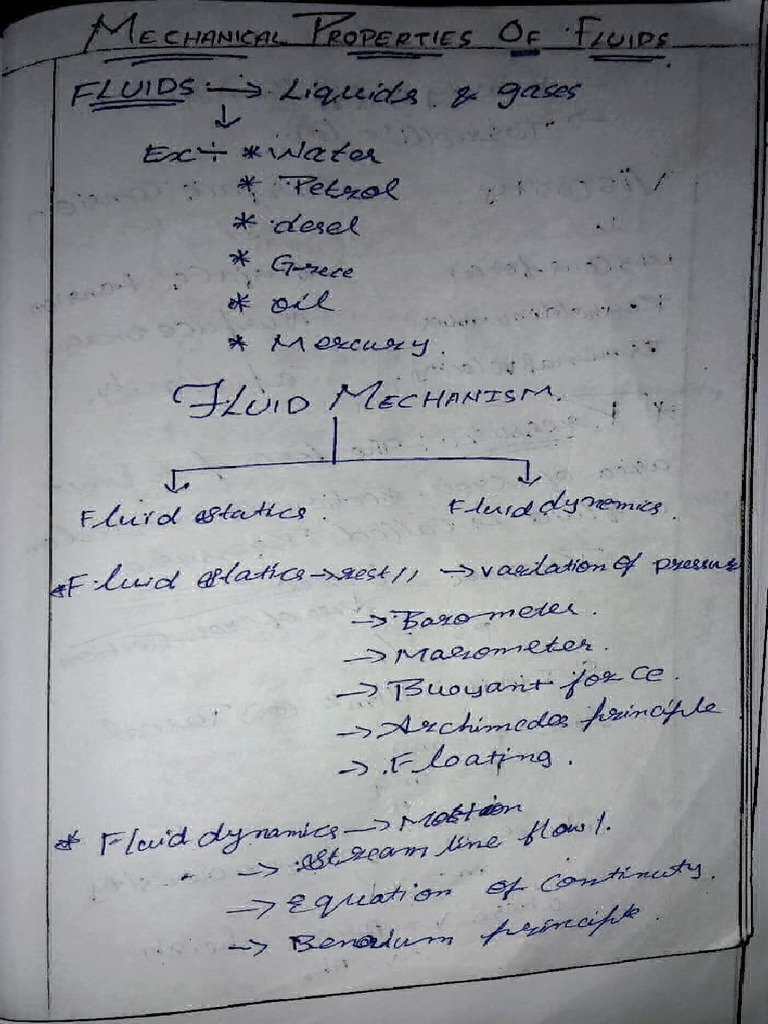 Understanding Mechanical Fluids Dynamics | PDF