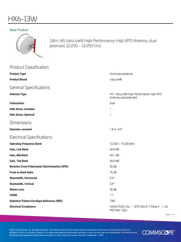 hx6 13w Product Specifications | PDF | Antenna (Radio) | Waves
