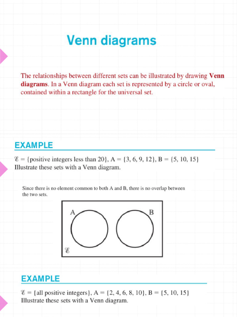 Venn diagrams | PDF