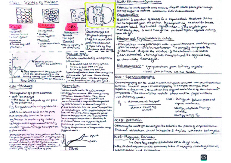 Summary Sheet SC1 and SC2 | PDF