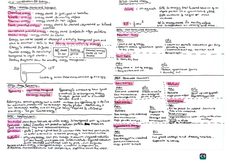 Summary Sheet SP3 | PDF