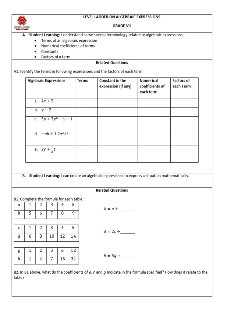 2023-24 LEVEL LADDER ON ALGEBRAIC EXPRESSIONS | PDF | Mathematics | Algebra