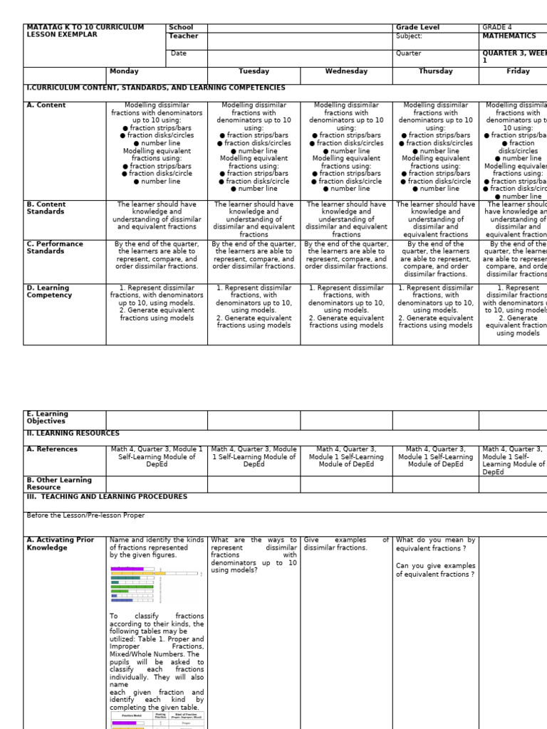 Grade 4-Q3W1 (Matatag DLL) - Mathematics | PDF | Mathematics