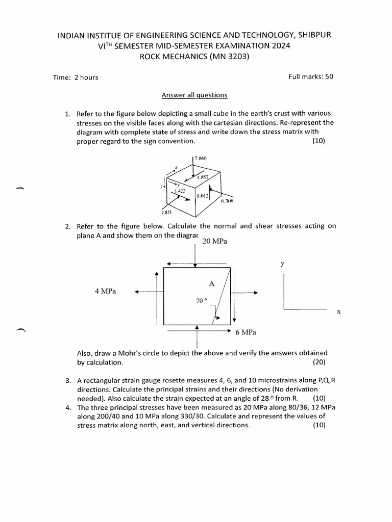 2024 MN 3203 MID Sem | PDF