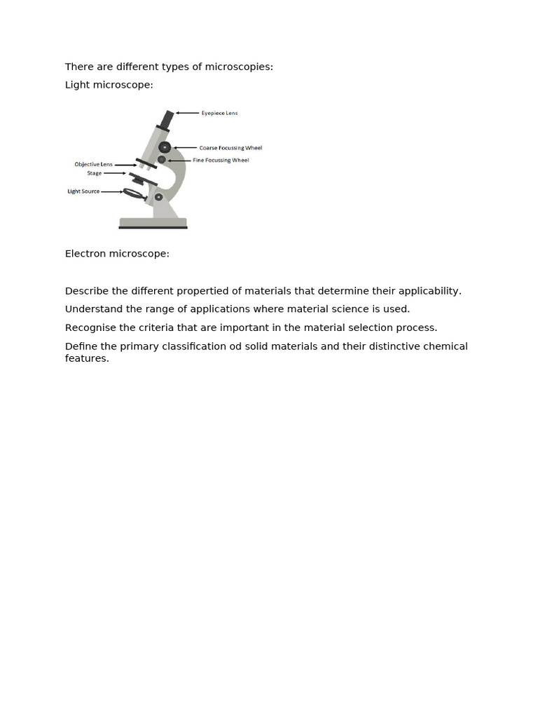 Types of Microscopy and Material Science | PDF