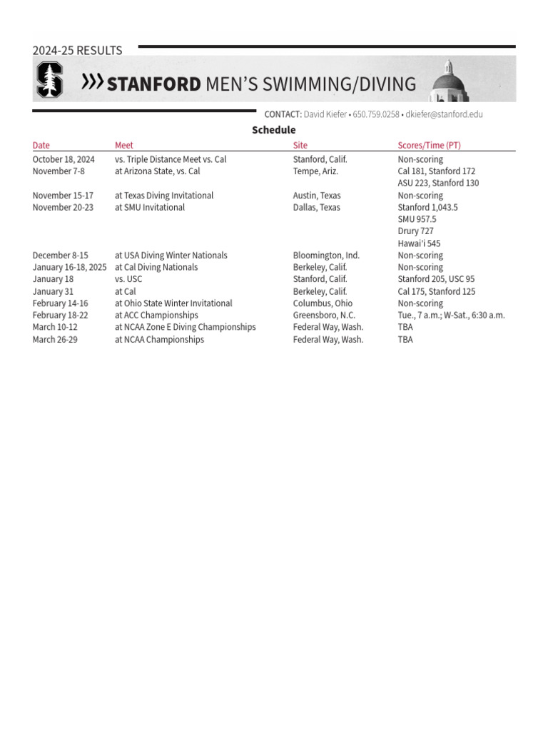 Stanford: Men'S Swimming/Diving | PDF | Outdoor Recreation Techniques ...