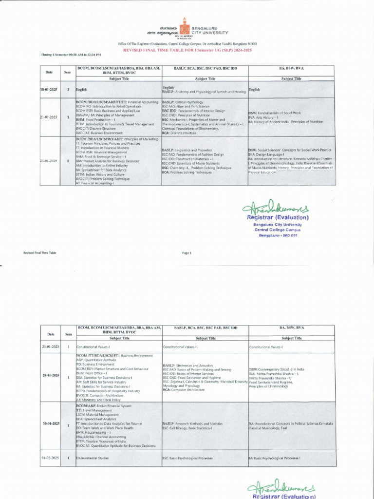 Revised Final Time Table For 1st Semester SEP Batch | PDF