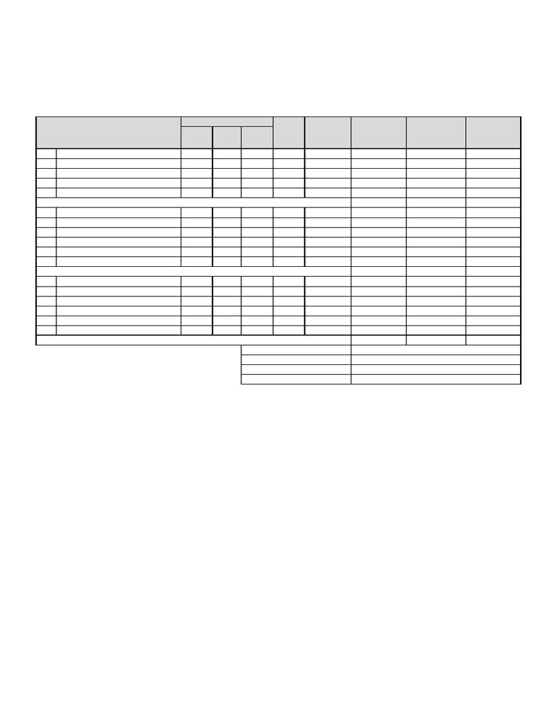 RAB Pemasangan Paving Halaman SDN Prayungan II | PDF
