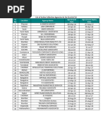 Accredited Collection Agencies 2023 | PDF | Companies Of Asia ...