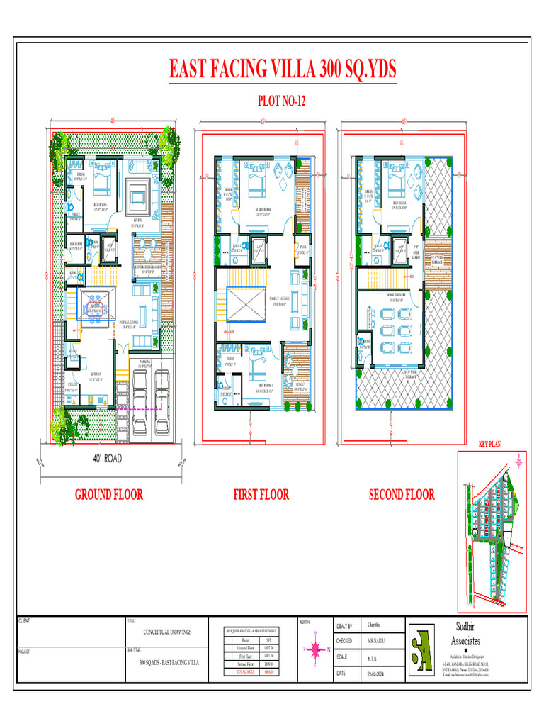 300 Sq Yards East Facing Villa Plan | PDF