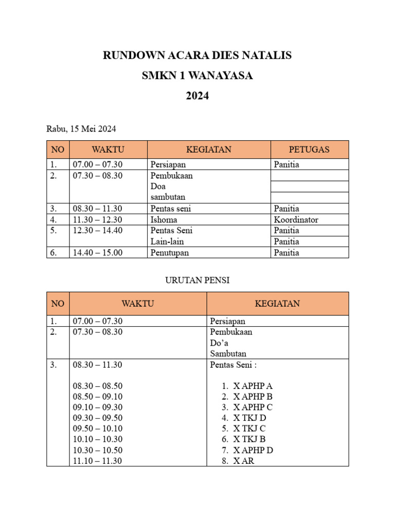 Rundown Acara Dies Nataliss1 | PDF