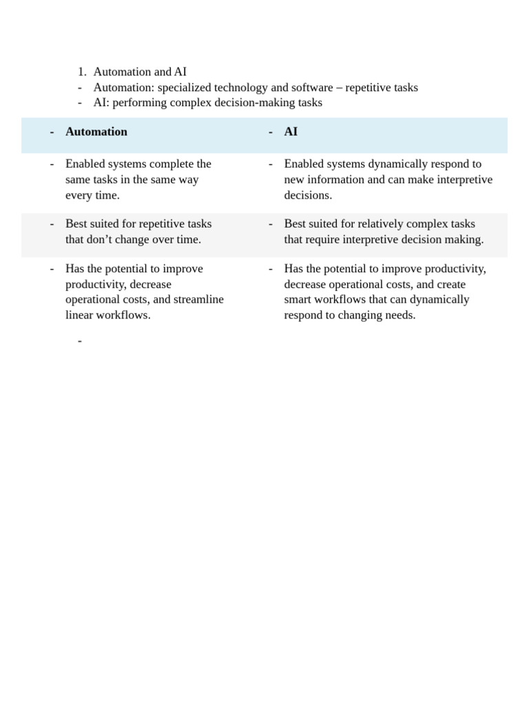 Automation vs. AI: Key Differences | PDF