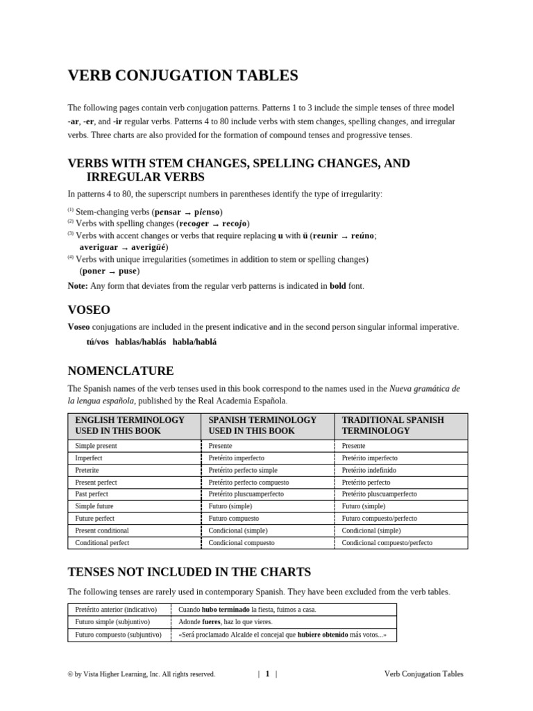 tem24_verb_conjugation_tables | PDF | Syntax | Syntactic Relationships