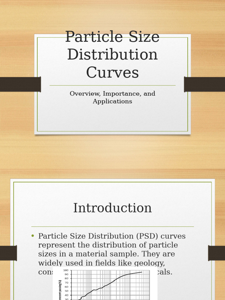 Particle Size Distribution Curves (1) | PDF