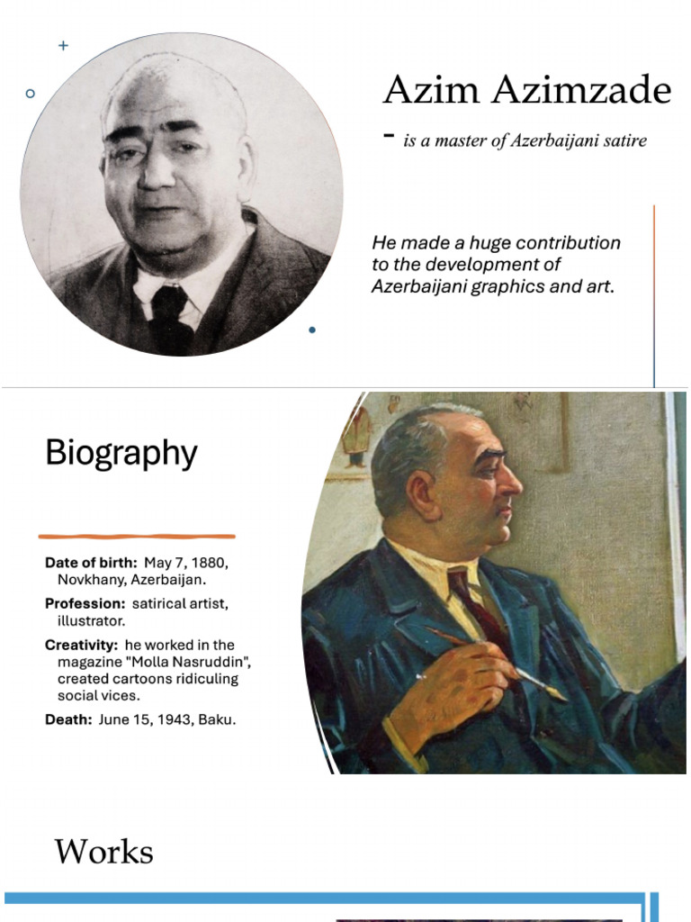 Azim Azimzade Презентация | PDF