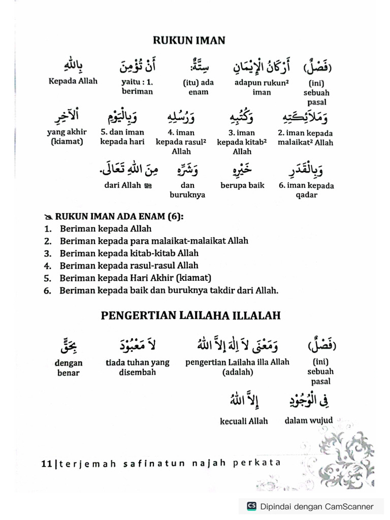 Rukun Iman | PDF