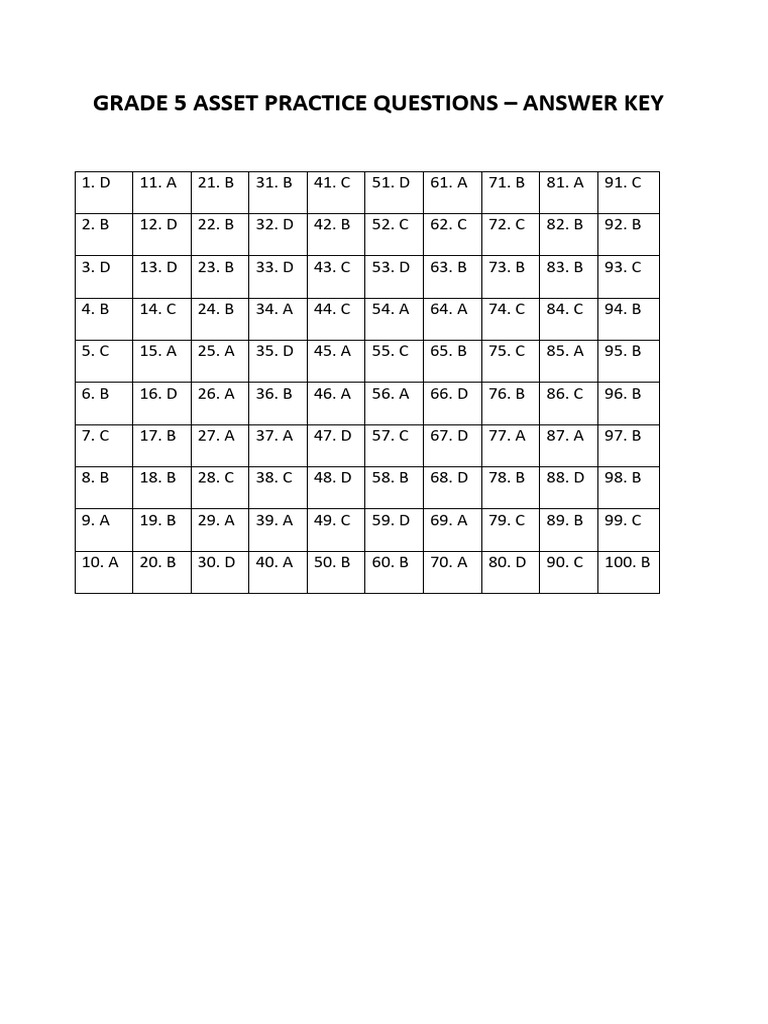 Grade 5 ASSET Answer Key | PDF