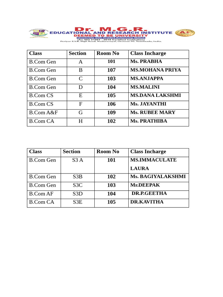 Class Room Allotment 3rd Yr Shift A&B | PDF