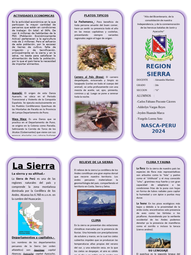 Triptico Sobre La Sierra | PDF | Andes