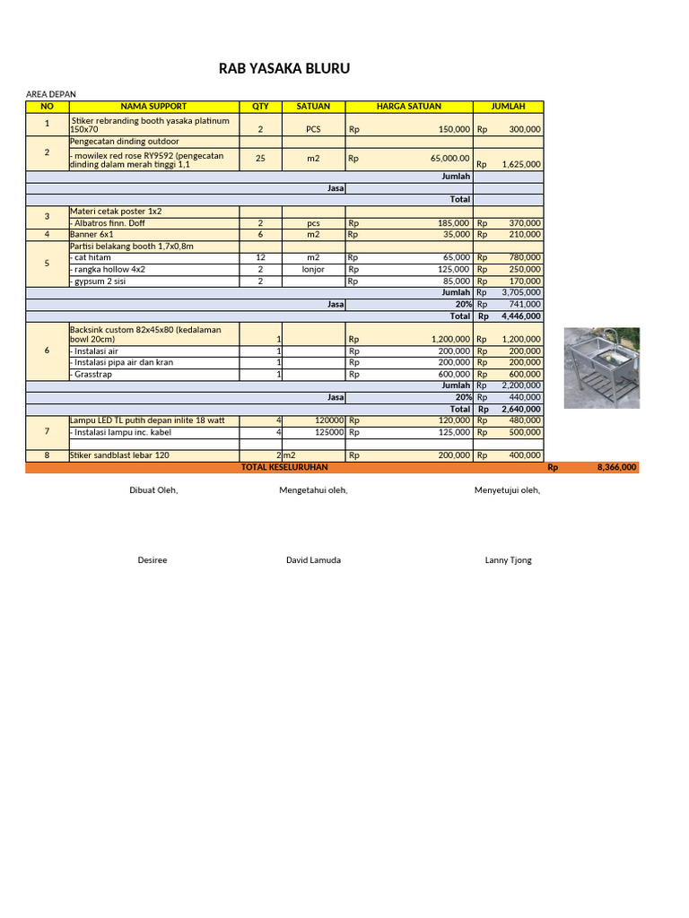 RAB Proyek Booth Yasaka Platinum | PDF