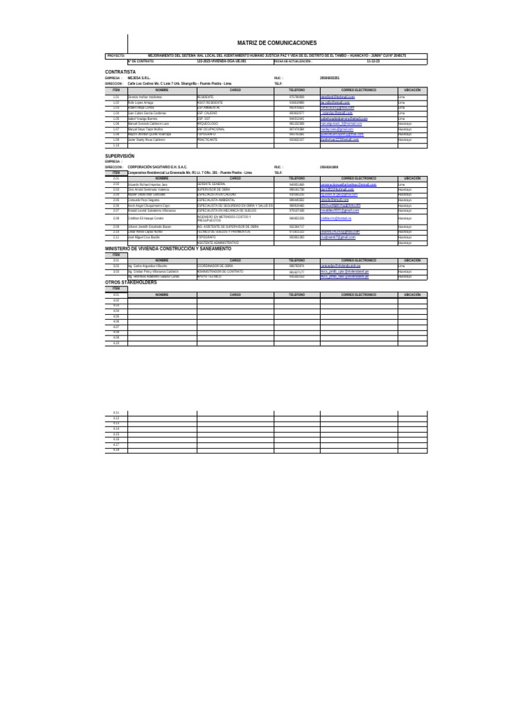 Formato_Matriz_Comunicaciones_JPV_MVCS RevA | PDF