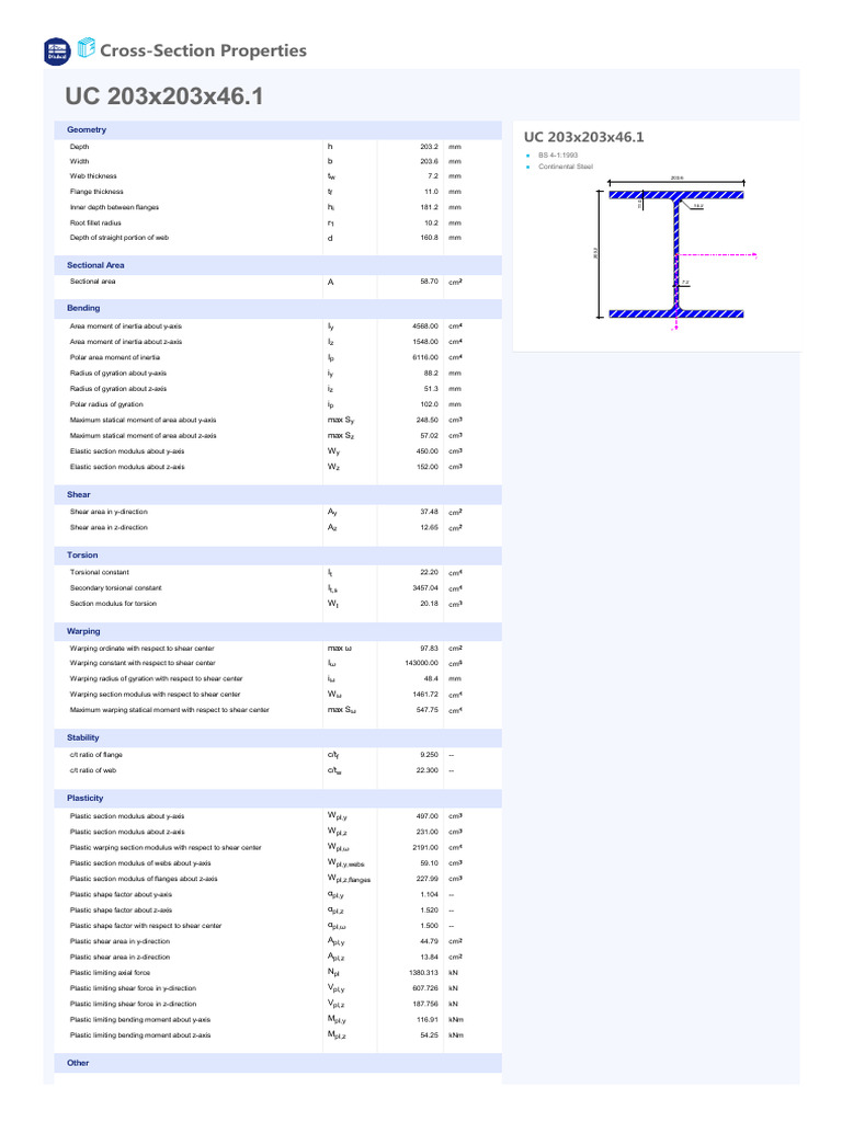 UC_203x203x46.1 | PDF | Applied And Interdisciplinary Physics ...