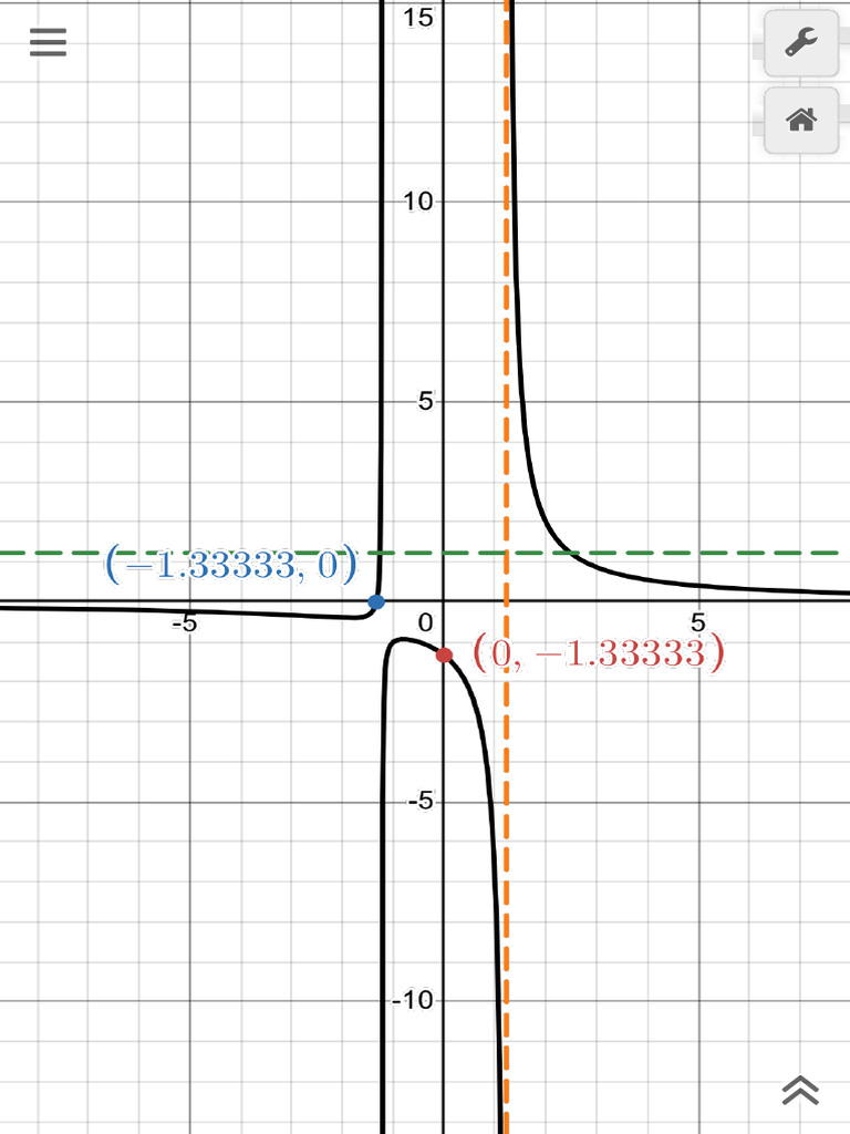 Desmos Graphing Calculator | PDF