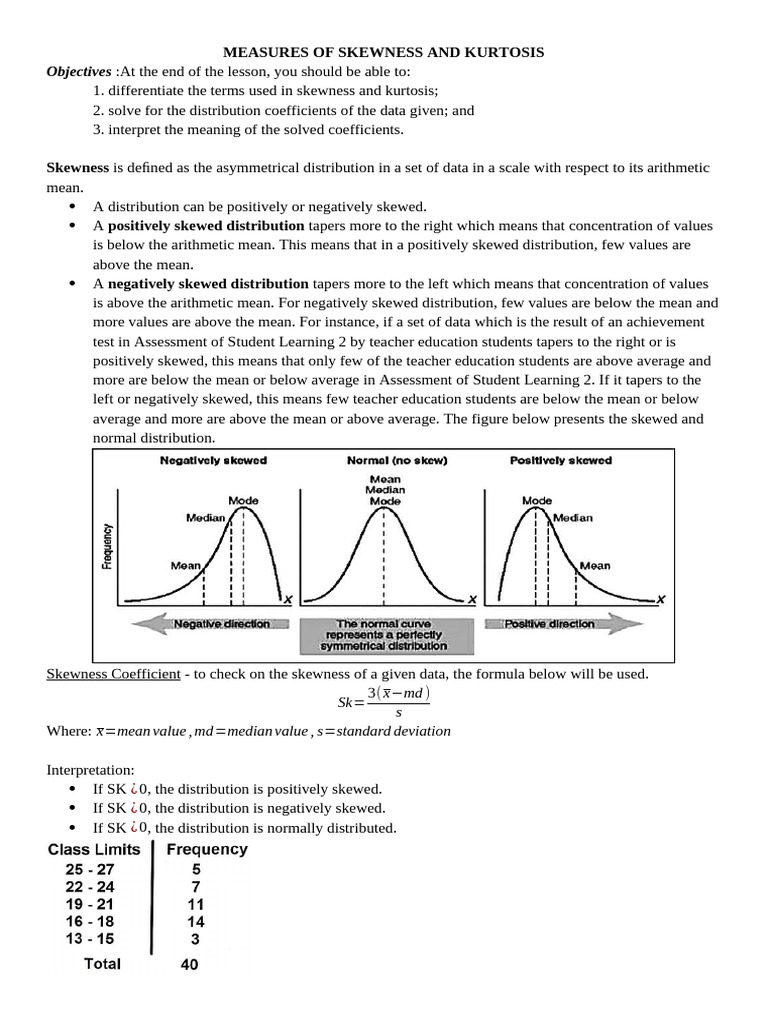 Measures of Skewness Kurtosis | PDF | Skewness | Statistical Analysis