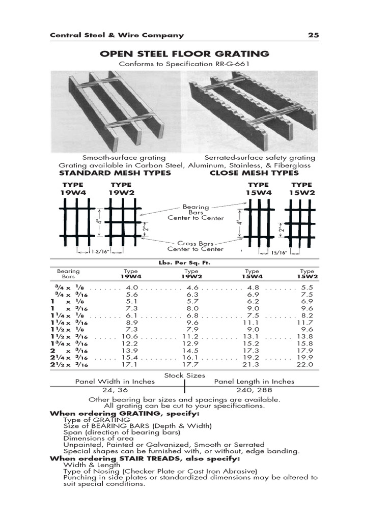 Open Steel Floor Grating Specifications | PDF | Sheet Metal | Materials