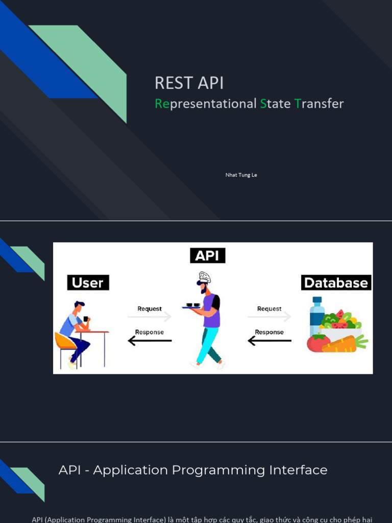 07 01. Gioi Thieu Ve REST API | PDF