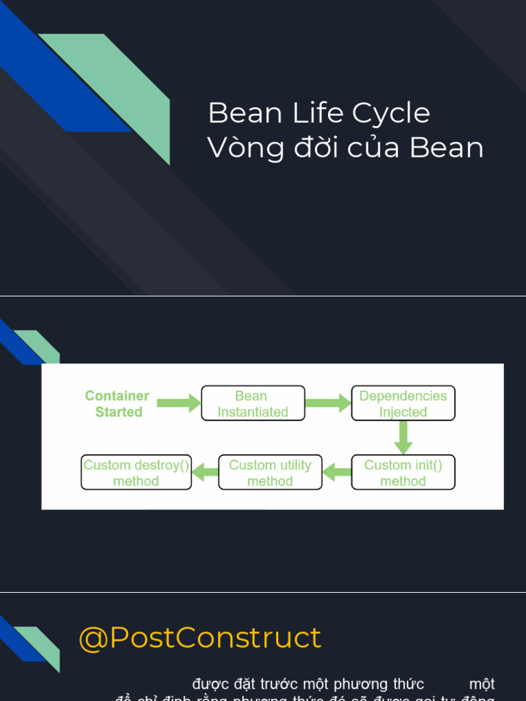 05 07. Vong Doi Cua Bean | PDF