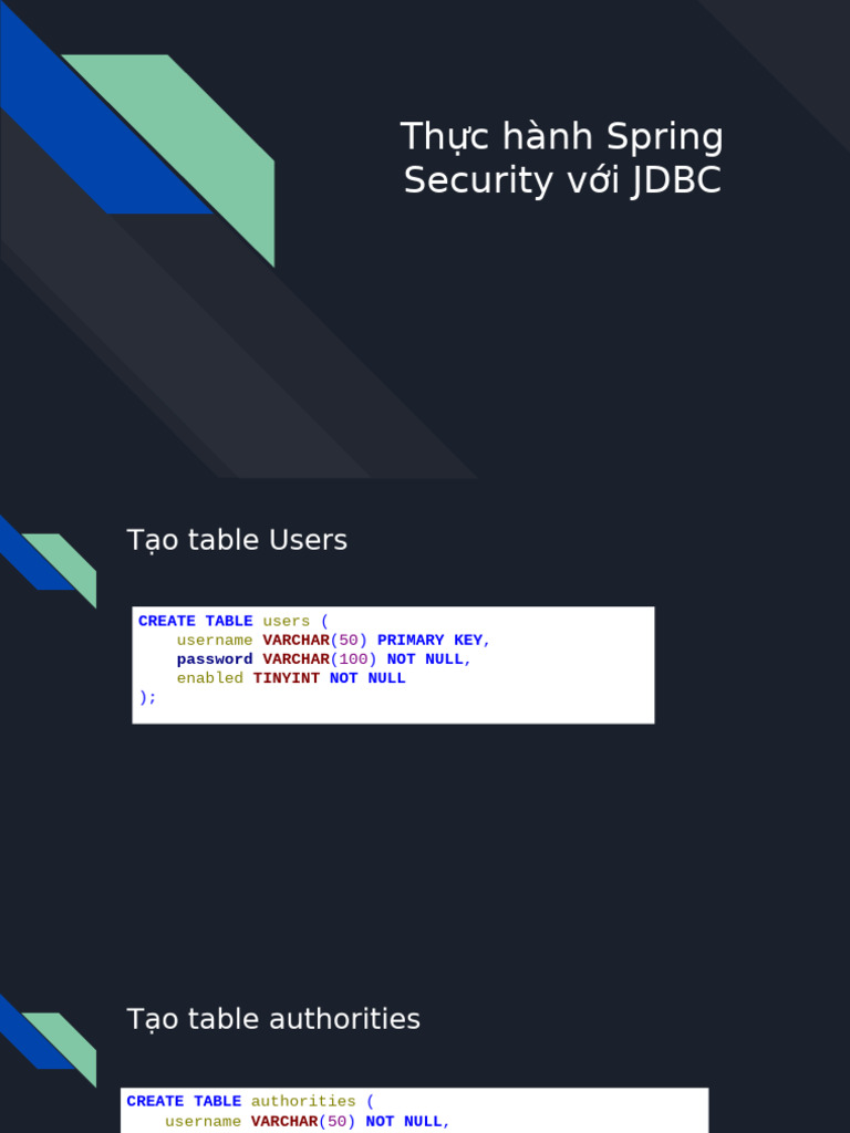 09 05. Thuc Hanh Spring Security Ket Hop JDBC | PDF