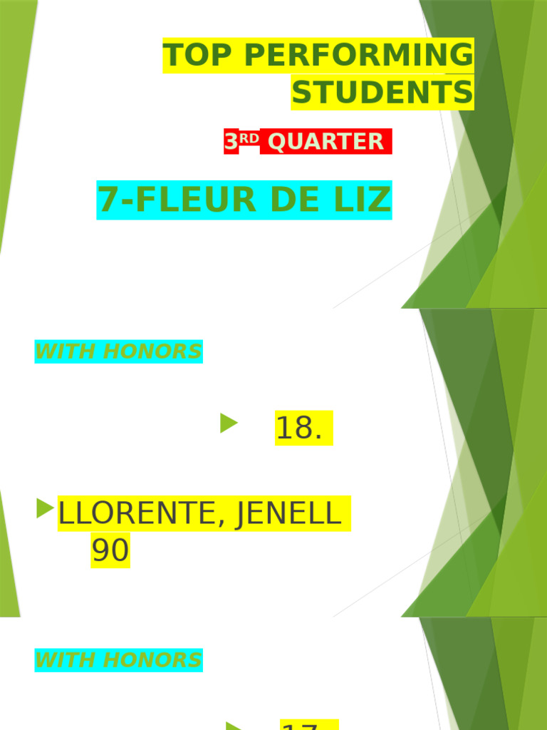 Top Performing Students 3rd Quarter | PDF