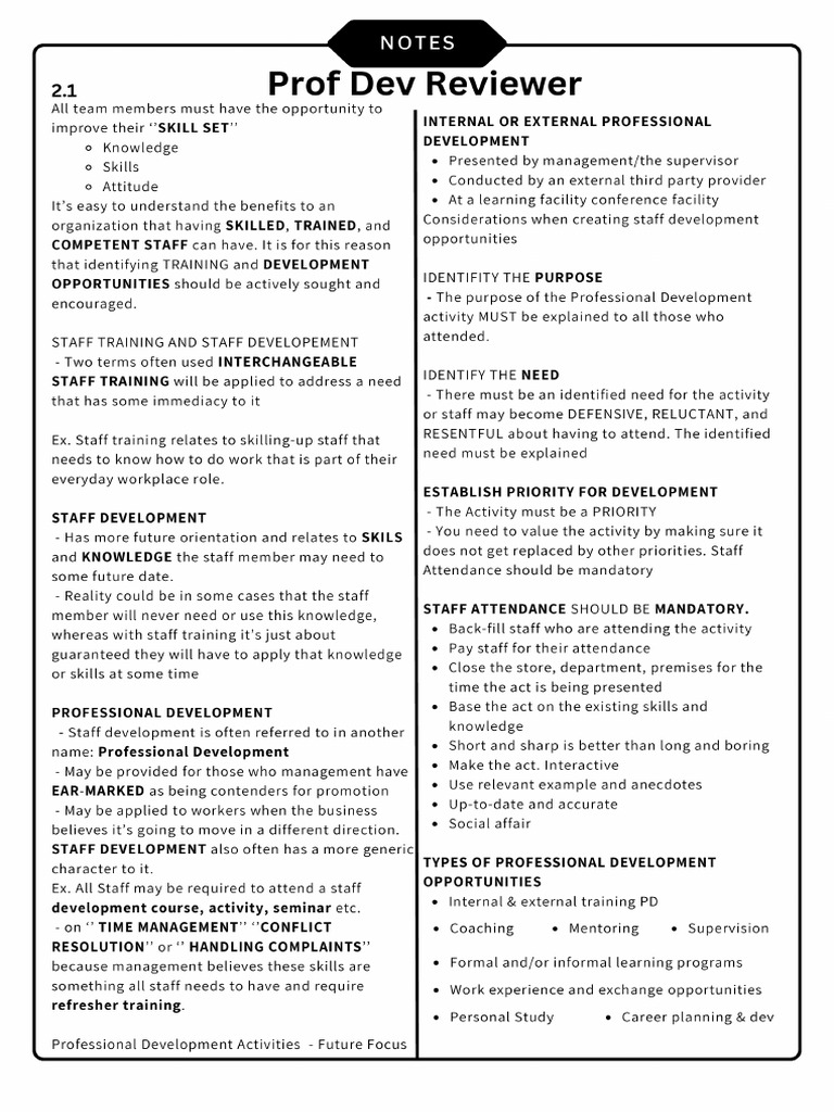 Prof-Dev-Midterms | PDF