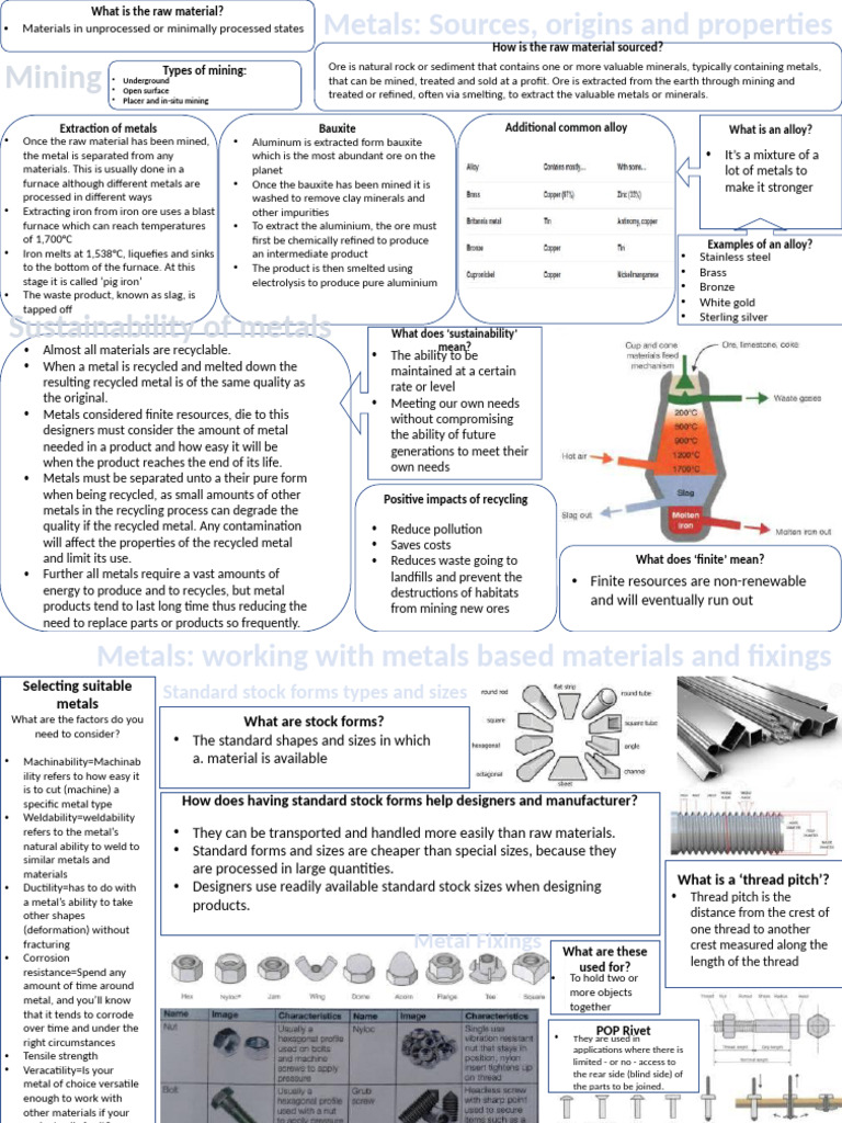 Unit 5C Metal Revision Template | PDF | Metals | Alloy