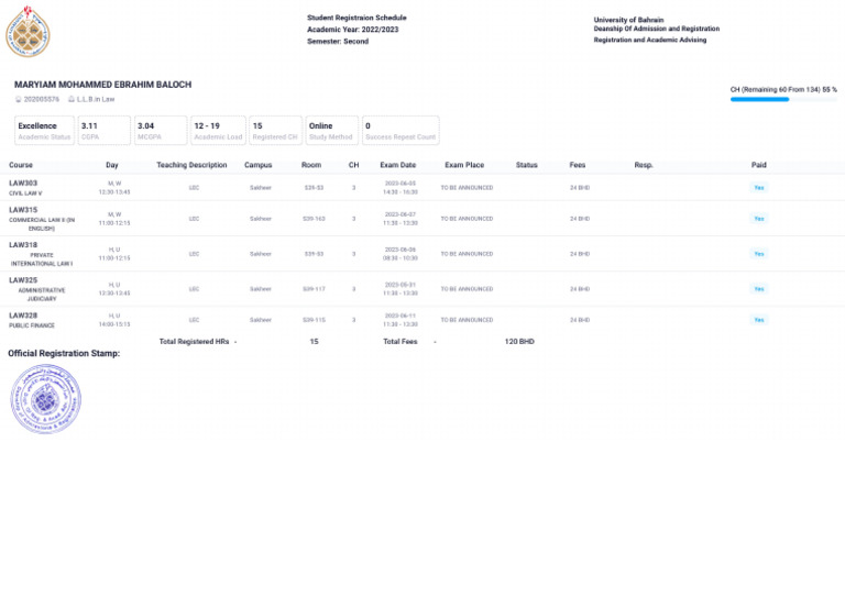 Course Schedule Report | PDF