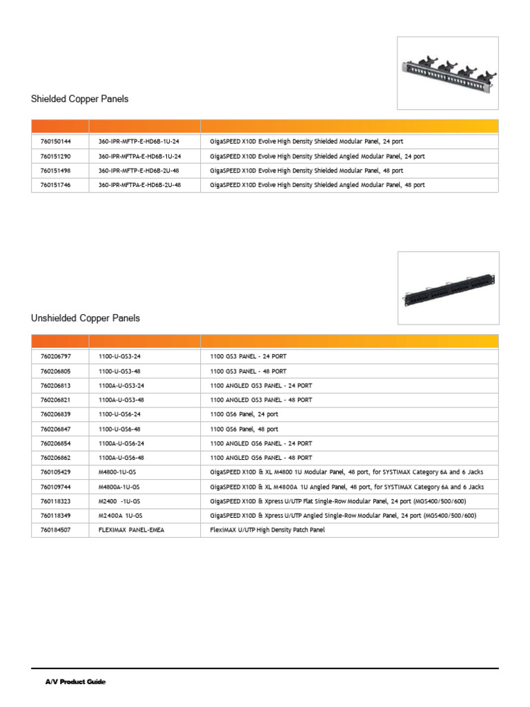 Copper & Shielded Panels Guide | PDF