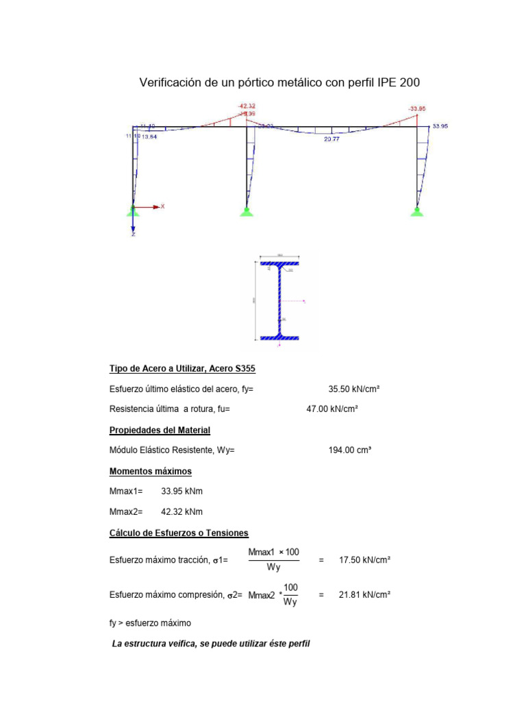 Verificación de Un Pórtico Metálico Con Perfil IPE 200: Tipo de Acero A Utilizar, Acero S355 | PDF