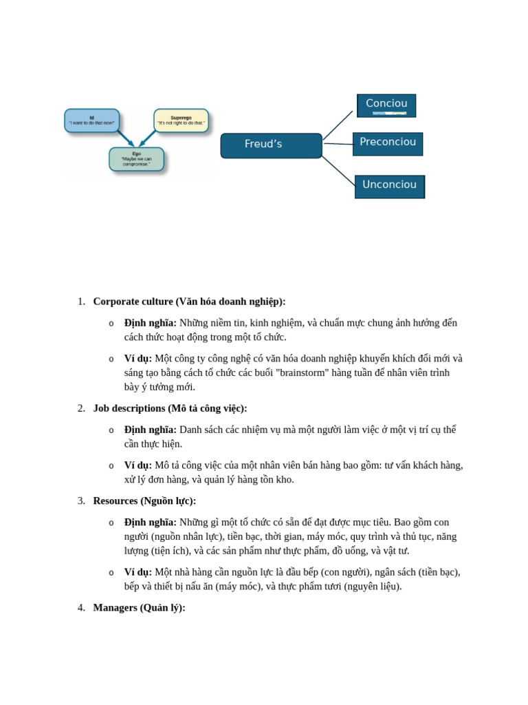 QTNL Ly Thuyet | PDF