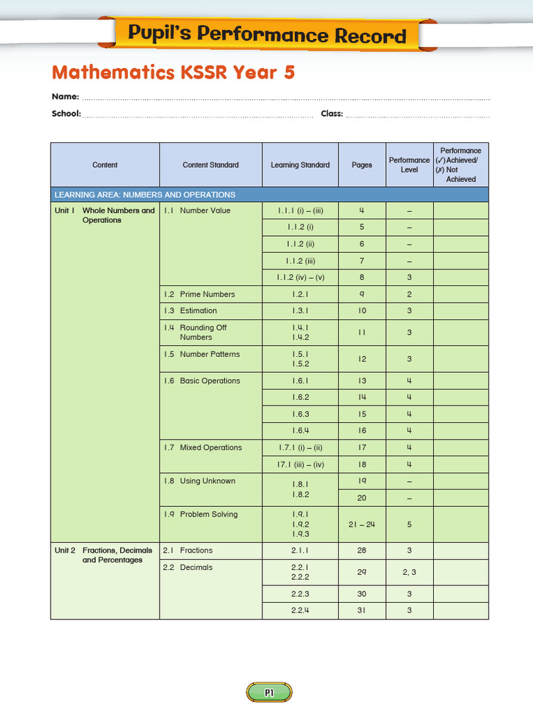 Year 5 Mathematics Curriculum Guide | PDF | Mathematics