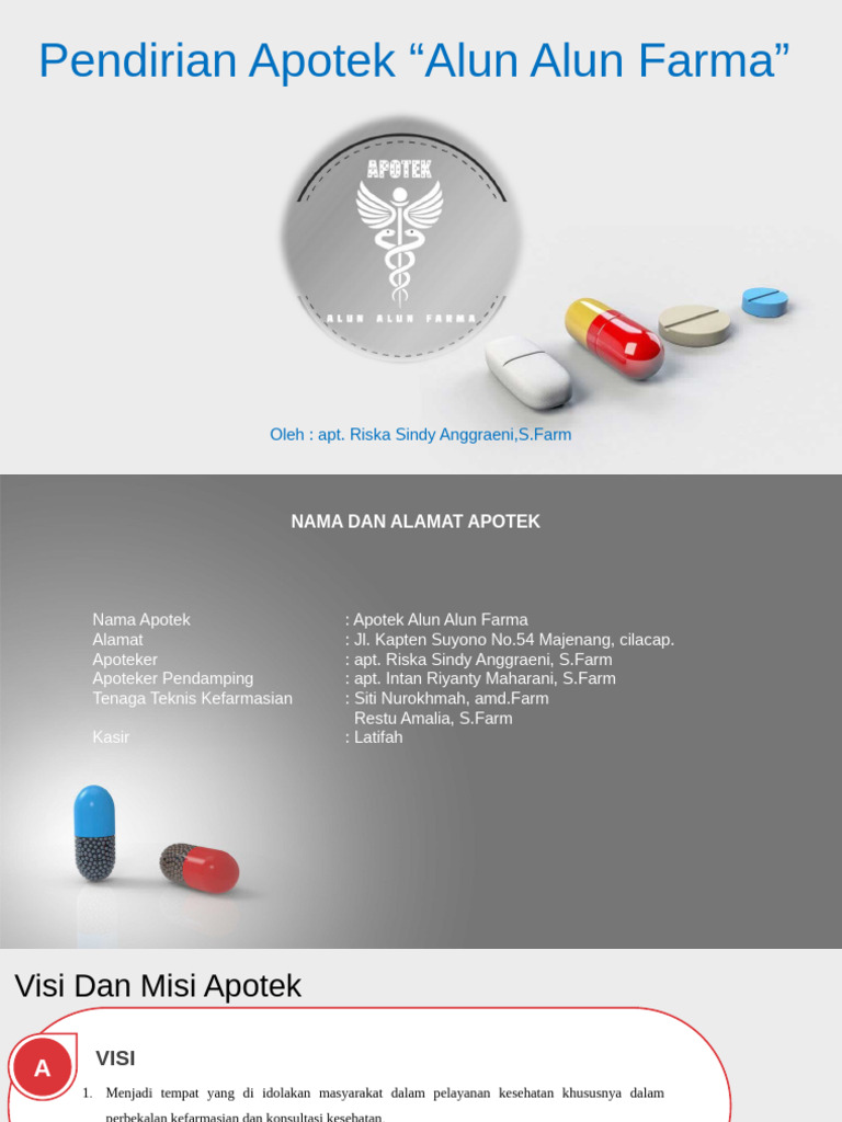 Pendirian Apotek Alun Alun Farma | PDF
